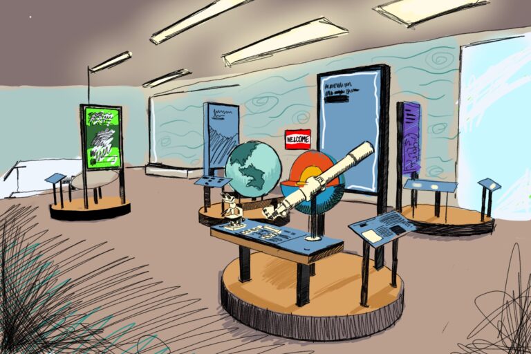 Princeton Einstein Museum of Science — Contact